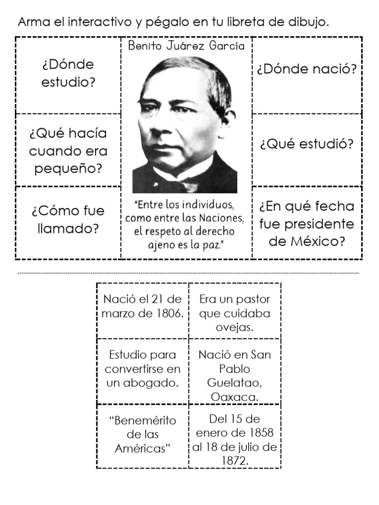 Interactivo Benito Juárez | PDF