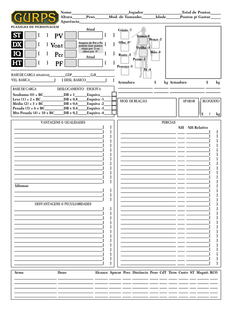 Ficha Gurps 4E Editavel | PDF
