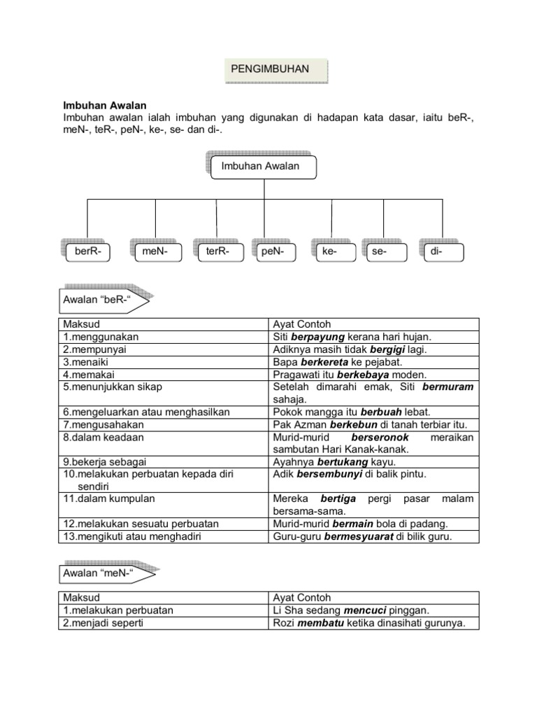 PENGIMBUHAN | PDF