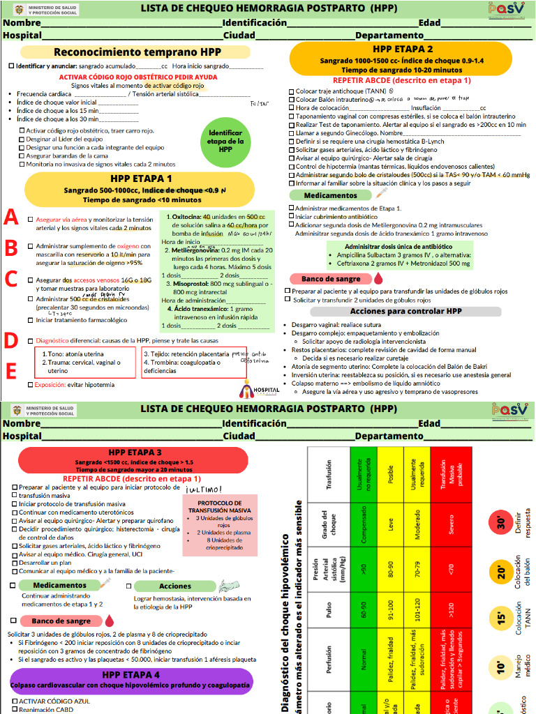 Listas Chequeo HPP 2 | PDF