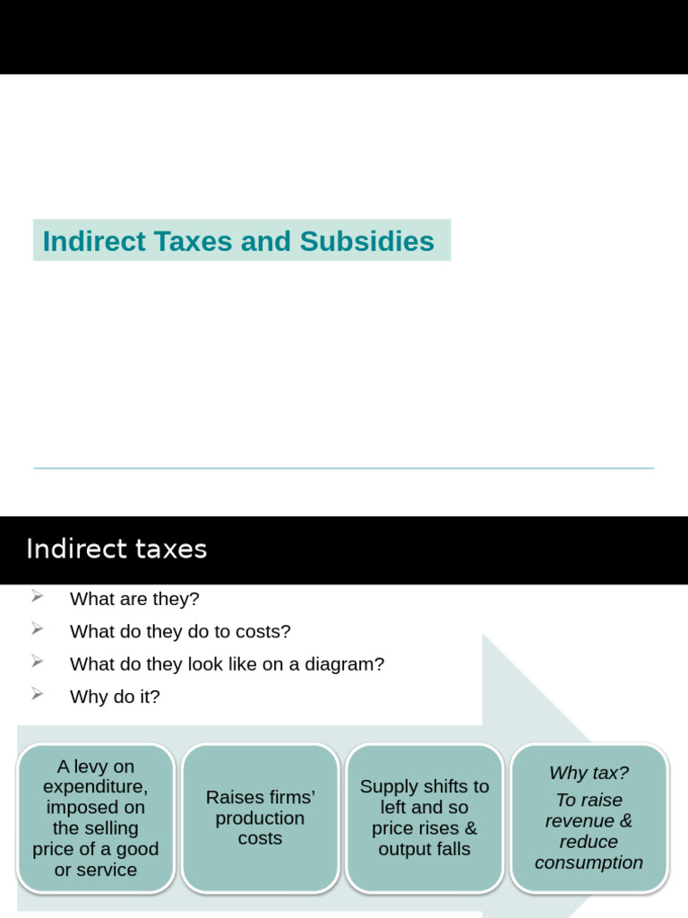 Taxes and Subsidies | PDF