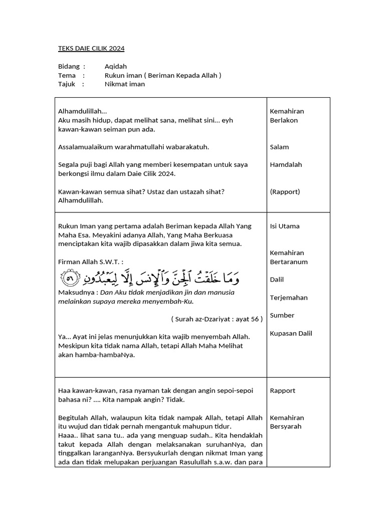 Teks Daie Cilik 2024 | PDF
