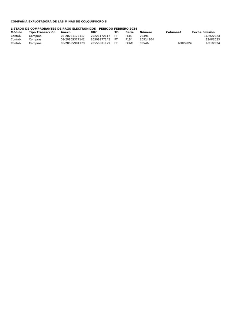 Errores Cemico 02 | PDF