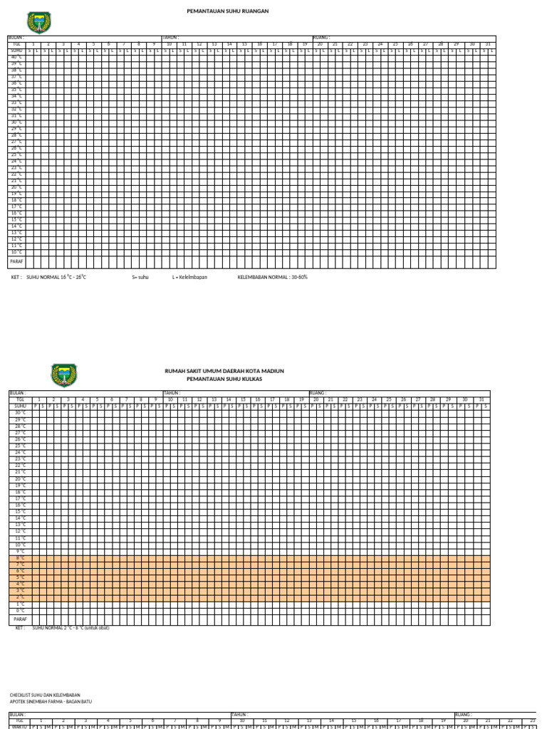 Tabel Pemantauan Suhu | PDF