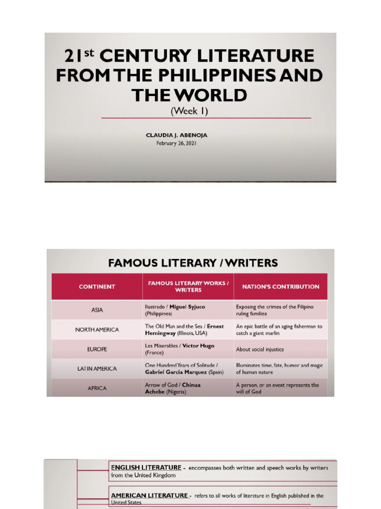 Quarter 2 Module 1 | PDF