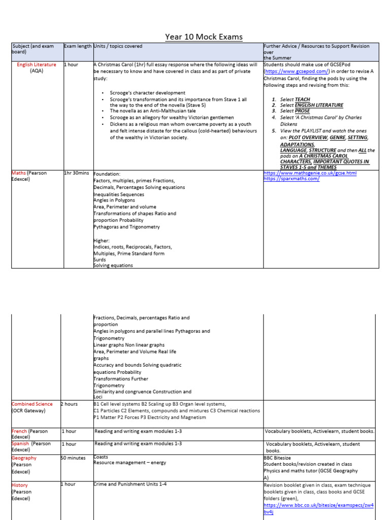 Y10 Mock Exams March Exam Information | PDF
