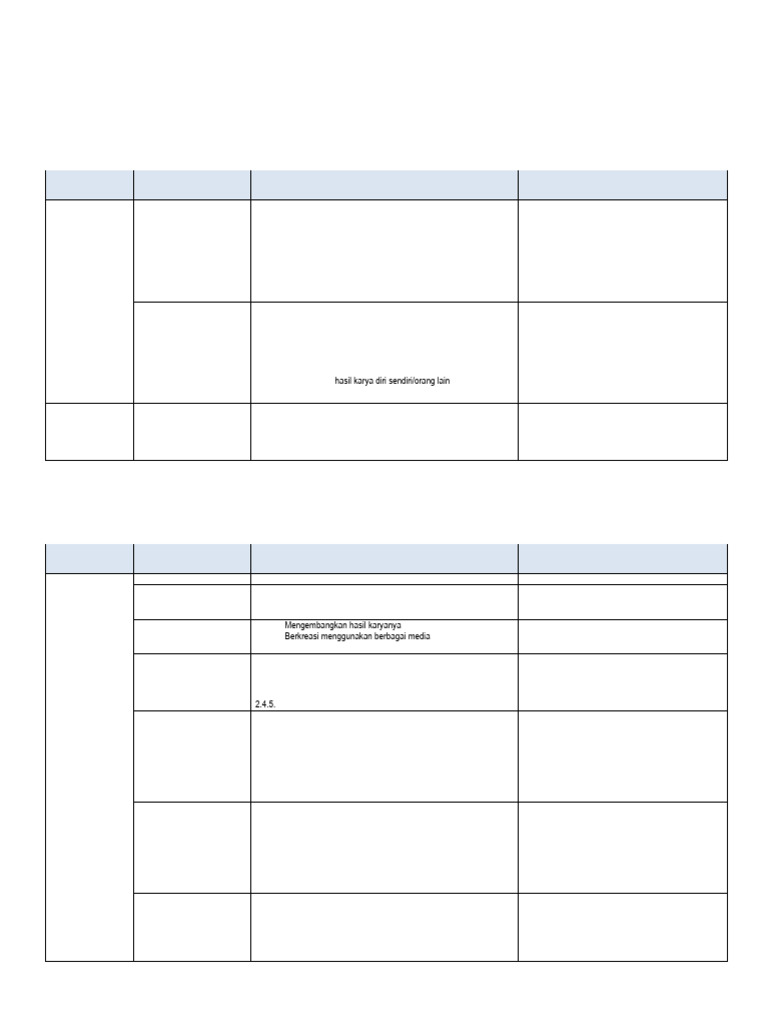 MATERI & Indikator Kel B 2023-2024 | PDF