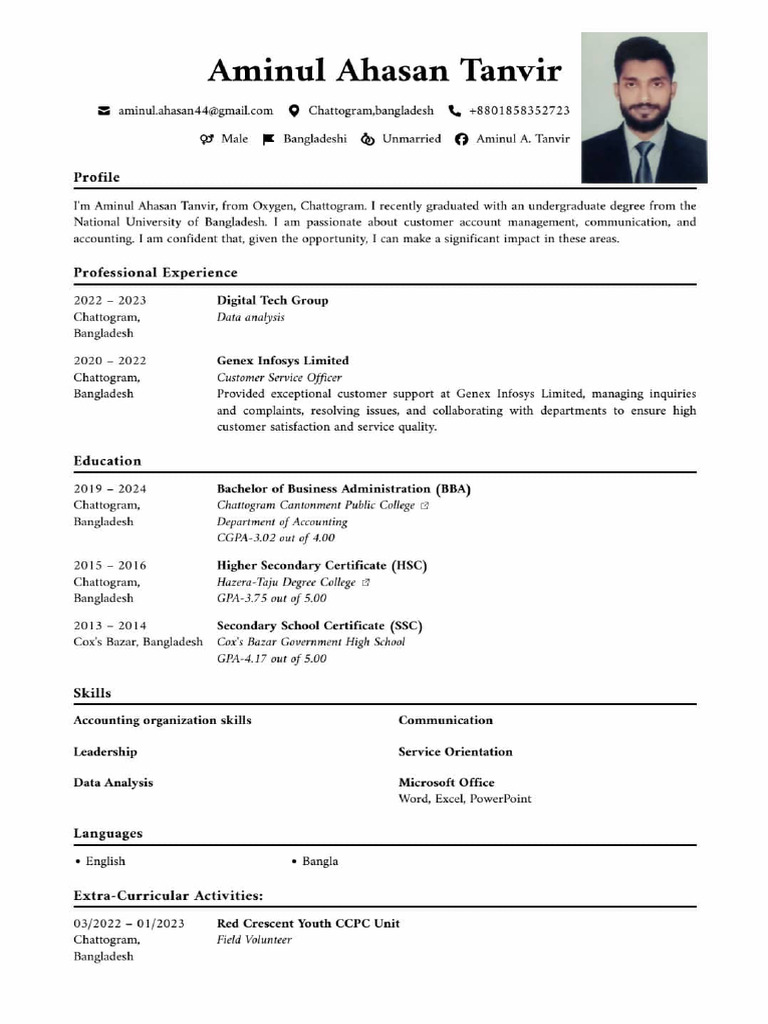 CV of Aminul Ahasan Tanvir | PDF