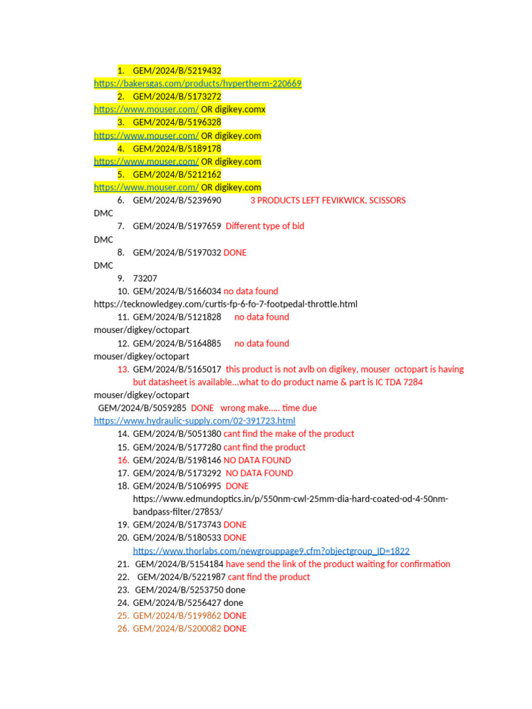 Gem Work Details | PDF