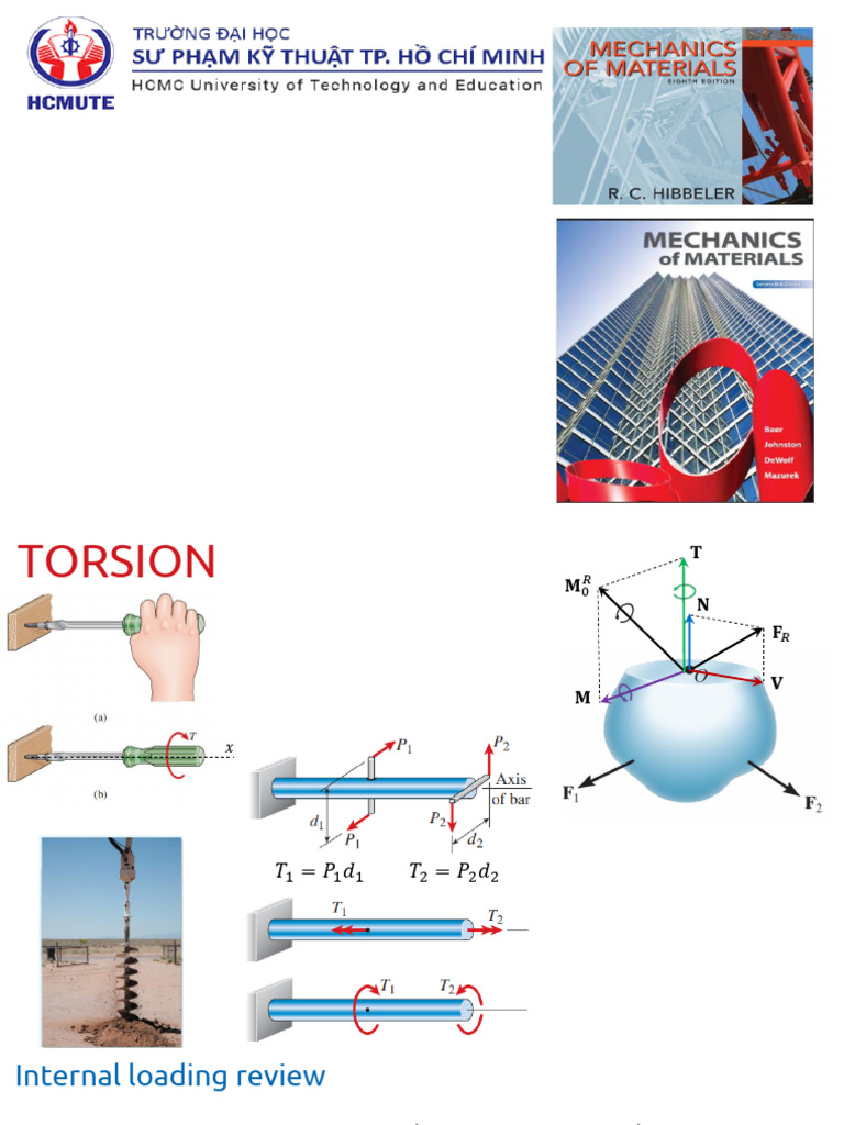 Torsion | PDF