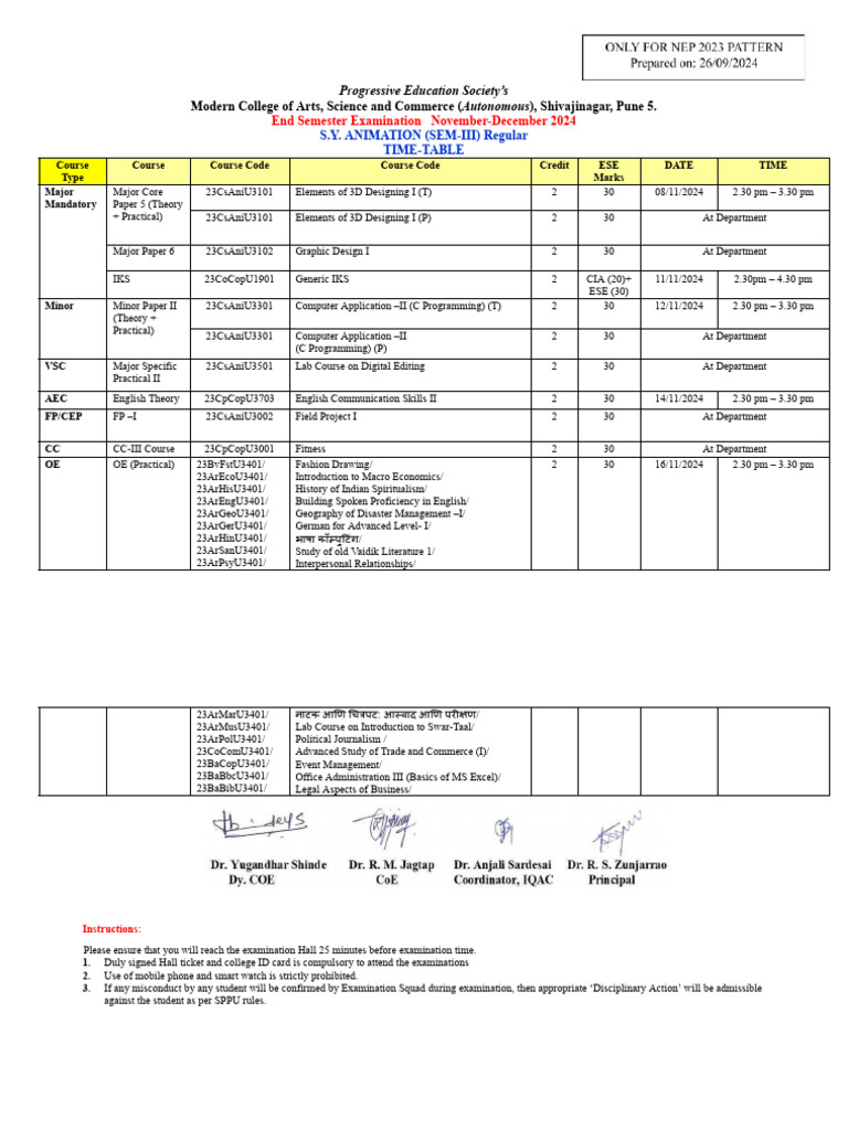 Sy BSC Animation 2023 Pattern | PDF