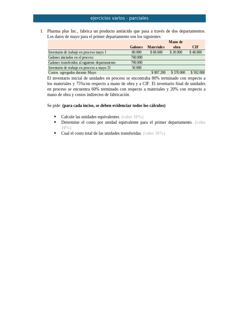 Ejercicios Varios Parciales | PDF