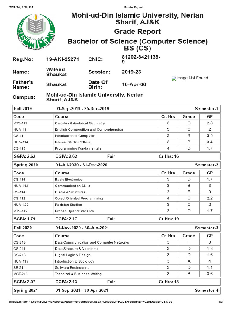 Waleed Shoukat Results | PDF