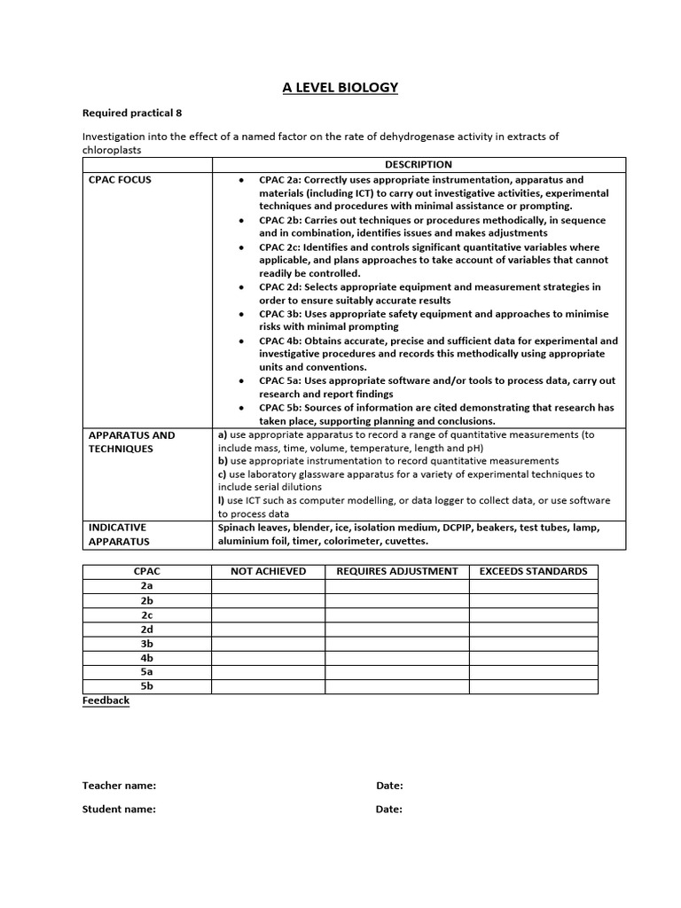 CPAC Required Practical 8 | PDF