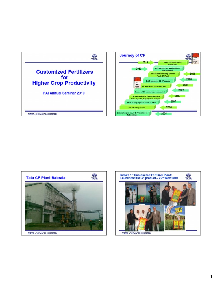 Customized Fertilizers | PDF | Crop Yield | Fertilizer