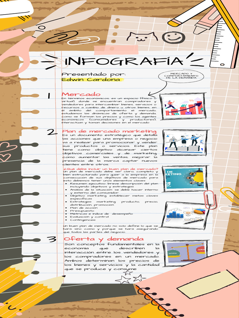 Infografía Mercado y Comportamiento de La Demanda | PDF