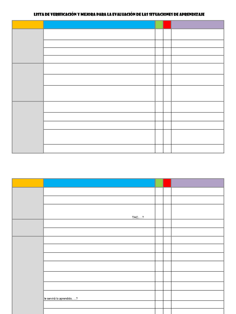 Lista de Verificacion y Mejora para La Evaluacion de Las Situaciones de ...
