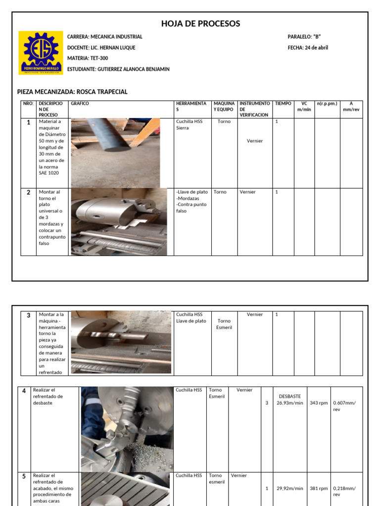 Tuerca PROCEDIMIENTO | PDF