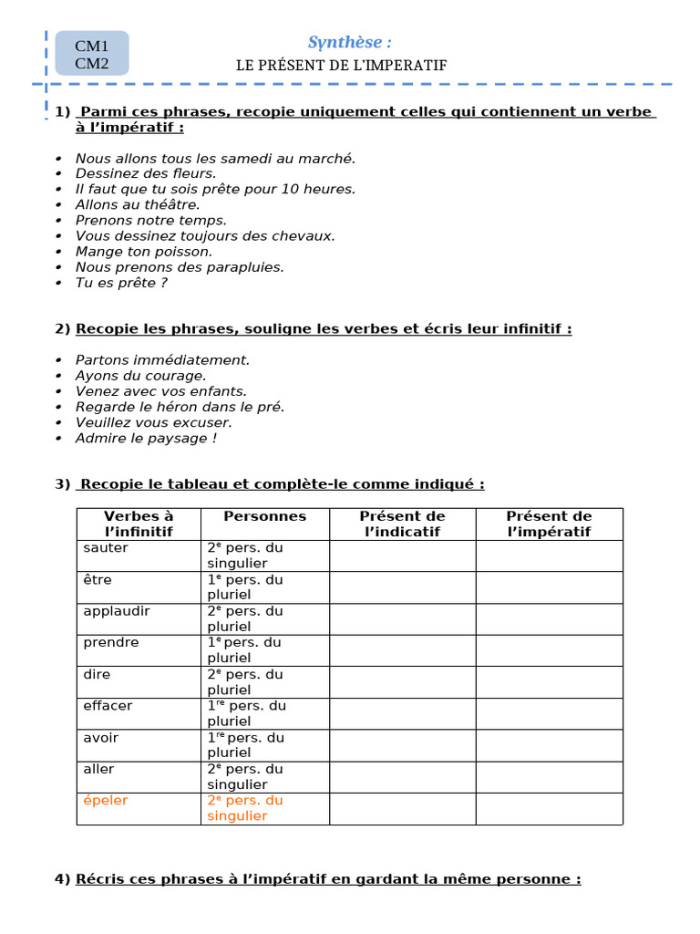 Synthese Le Present de L Imperatif | PDF