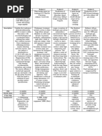 CCR Unit Overview and Process Details | PDF | Industrial Processes ...
