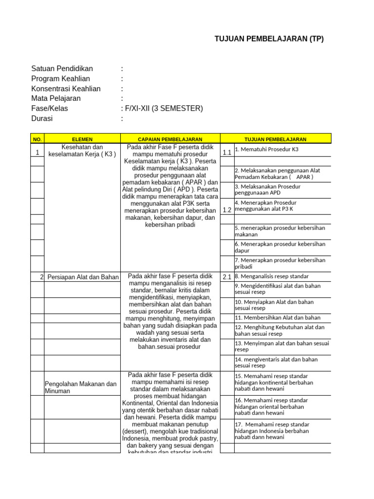 TP Dan Atp Kurmer Revisi | PDF