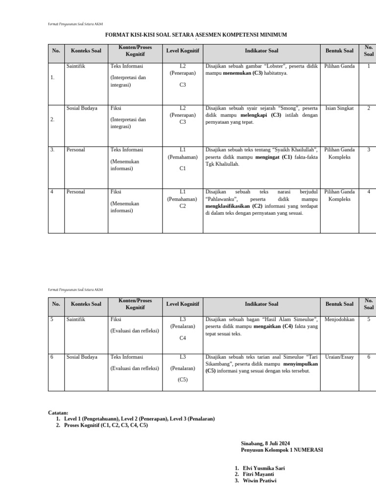 Contoh Soal Utbk | PDF