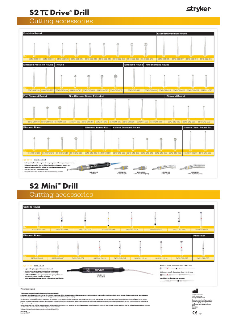 S2 and S2 Mini Bur Chart - Product Overview (En) | PDF