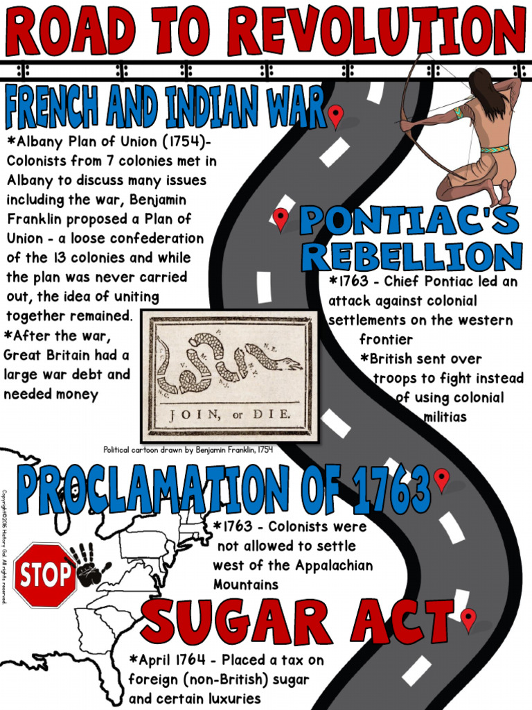 HG - Color Road To Revolution | PDF | United States Declaration Of ...
