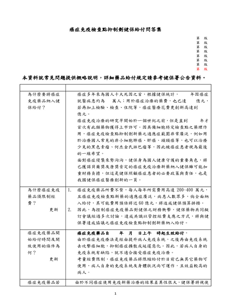 Immune Checkpoint Inhibitor - ICI) PD1 | PDF | Human Diseases And Disorders | Medical Specialties
