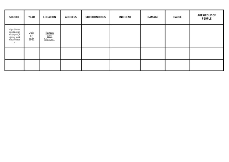 Table Format Pdf