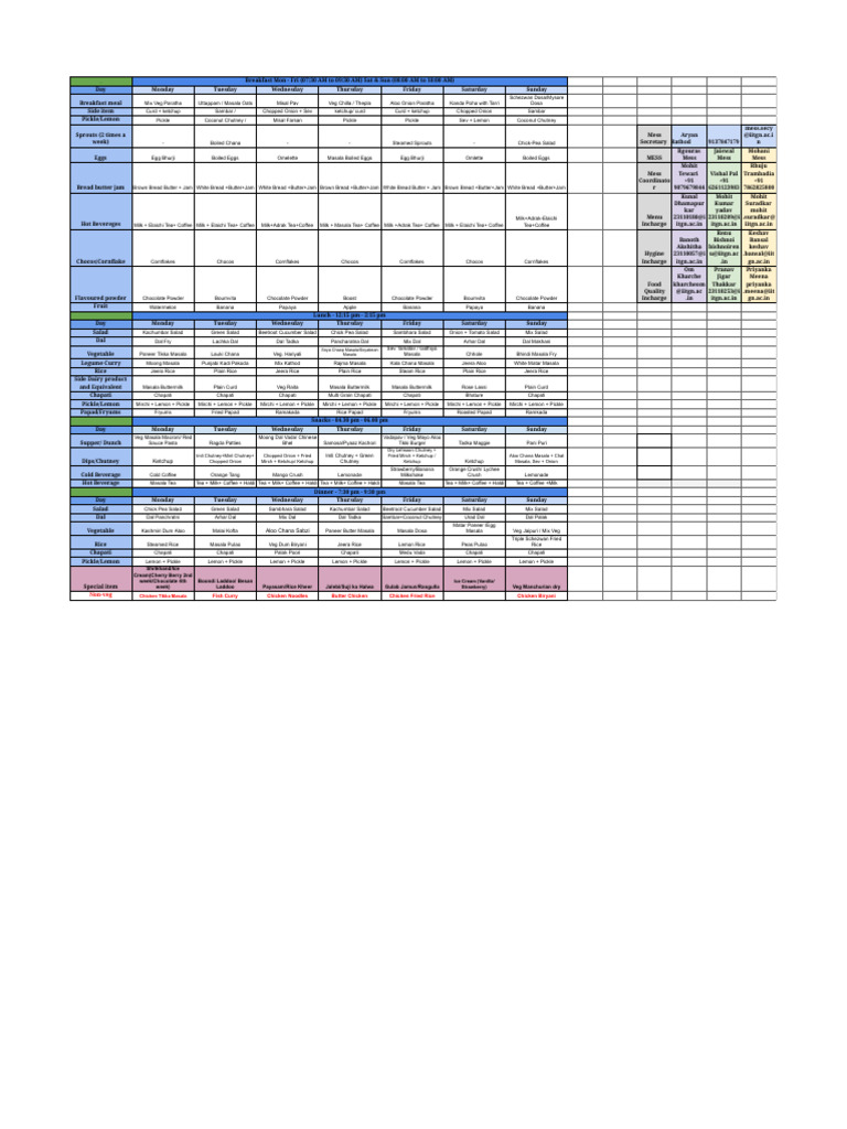 Mess Menu October | PDF