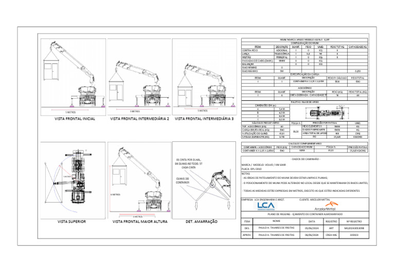 Plano de Rigging | PDF