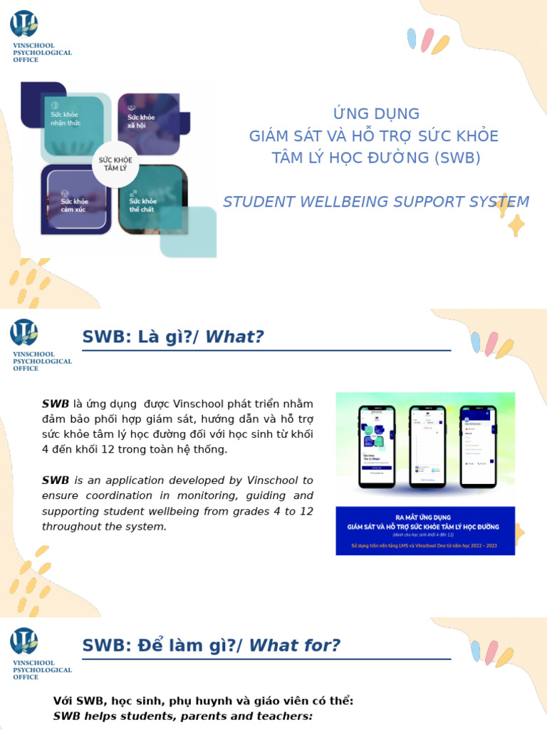 Học sinh - StudentIntrodution SWB | PDF