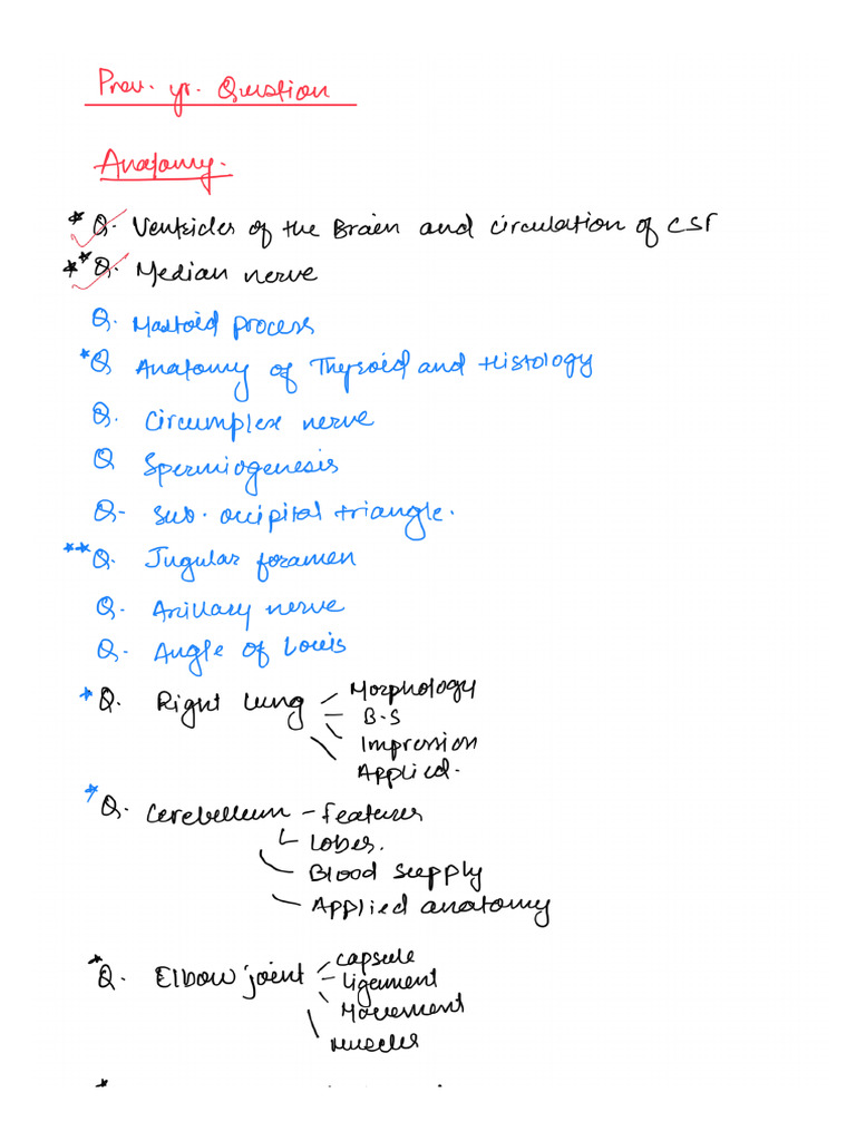 Previous Year Questions. | PDF