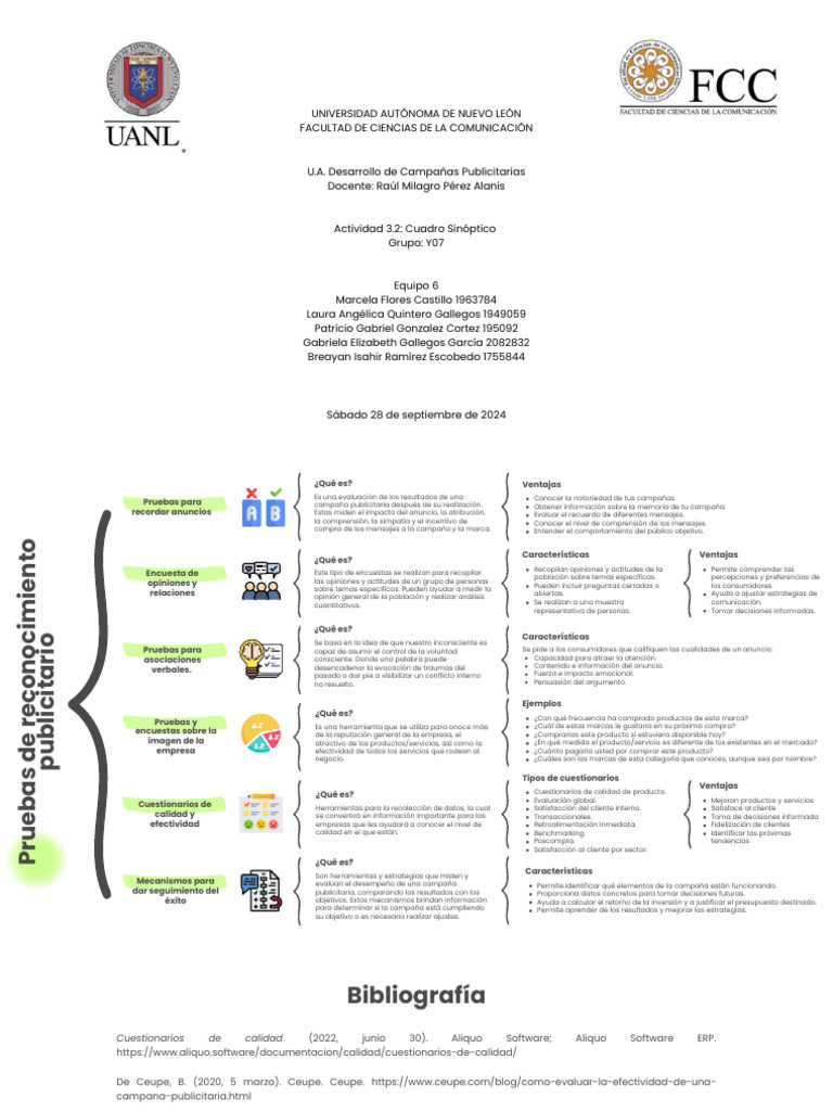 Ramirez Escobedo Act3.2 | PDF
