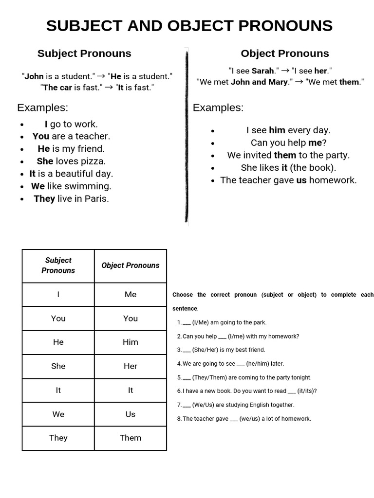 Subject and Object Pronouns | PDF