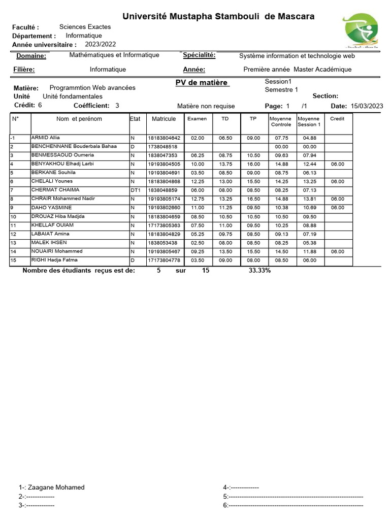 Programmation WEB | PDF