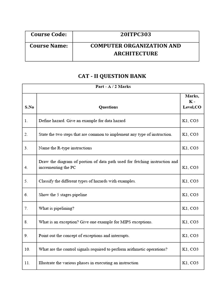Cat 2 Question Bank | PDF