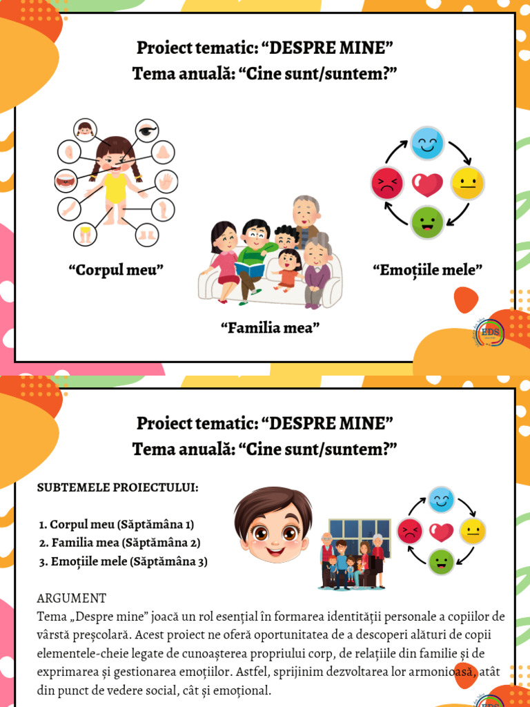 Proiect Tematic "DESPRE MINE" Tema Anuală "Cine Suntsuntem" | PDF
