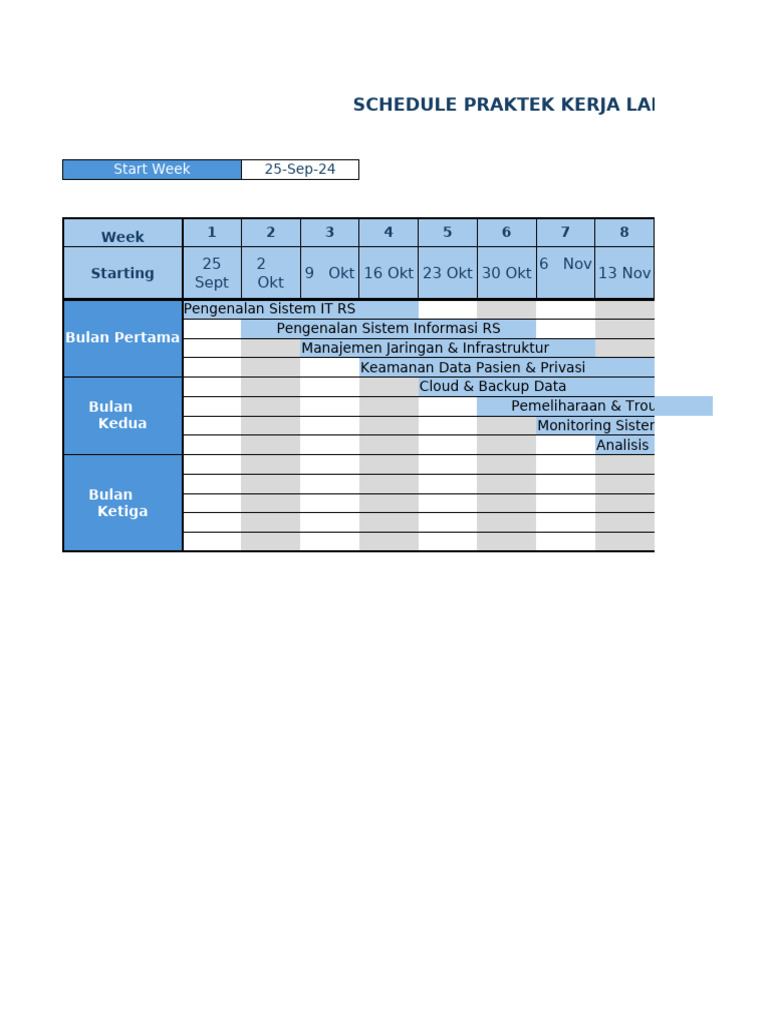 Jadwal Praktik Kerja Lapangan RS Adhyaksa | PDF