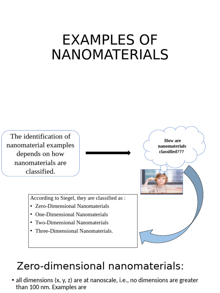 Types and Examples of Nanomaterials | PDF | Teaching Methods ...