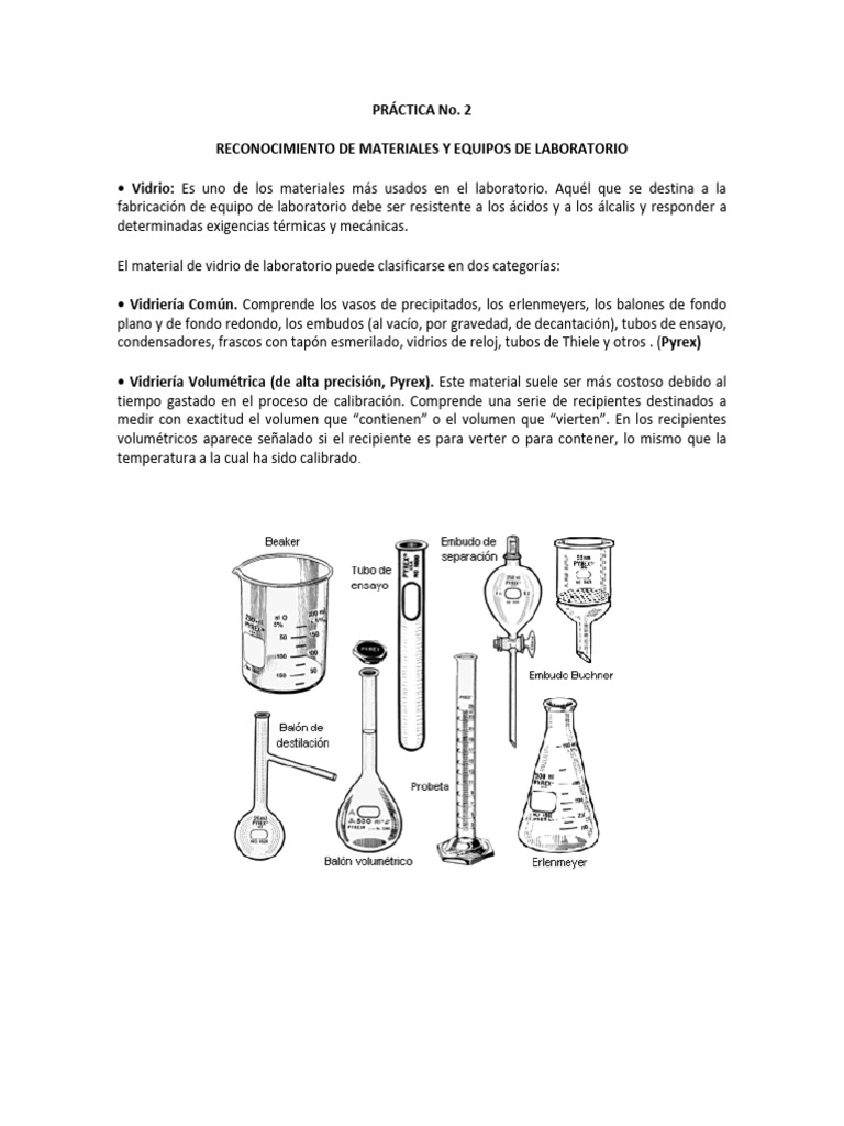 Guía Práctica No. 2 Reconocimiento de Materiales y Equipos de Laboratorio | PDF