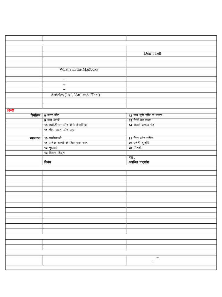 Class III Syllabus 2022-2023 | PDF