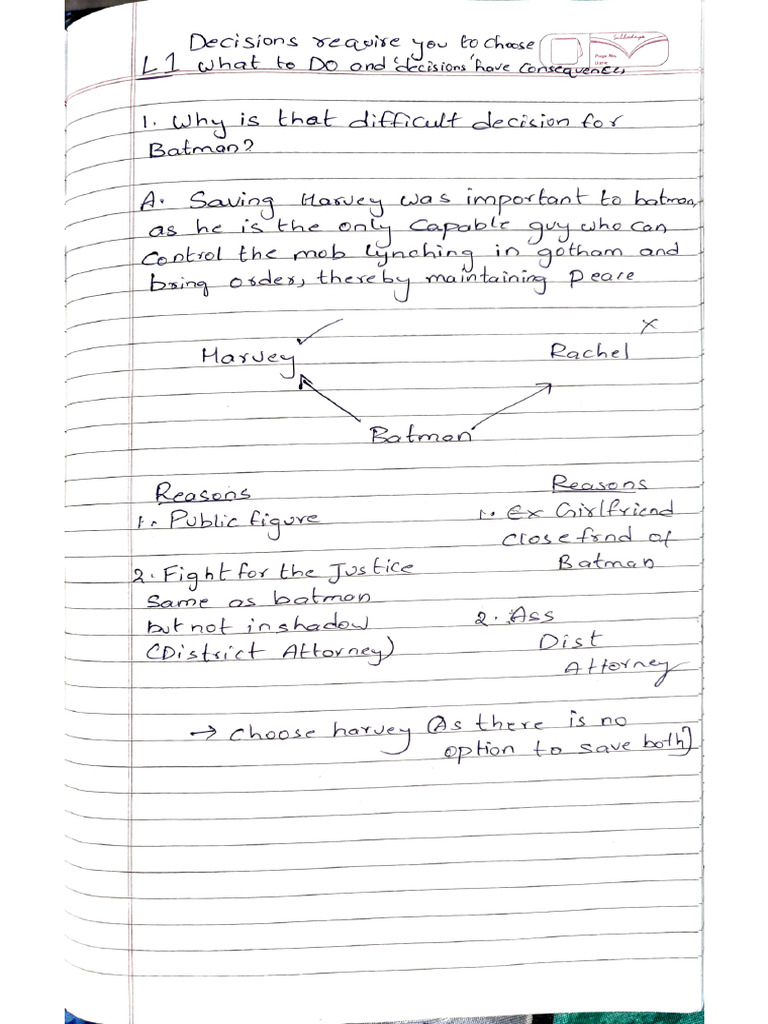 Imd Modules 1 - 4 | PDF