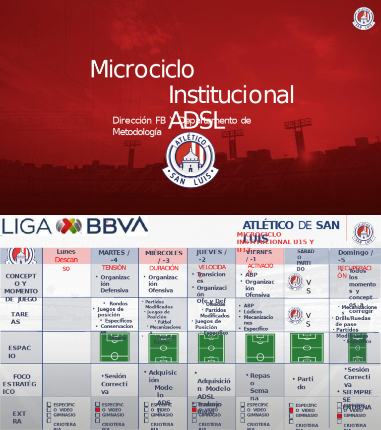 Micro U 15 y U 17-1 | PDF