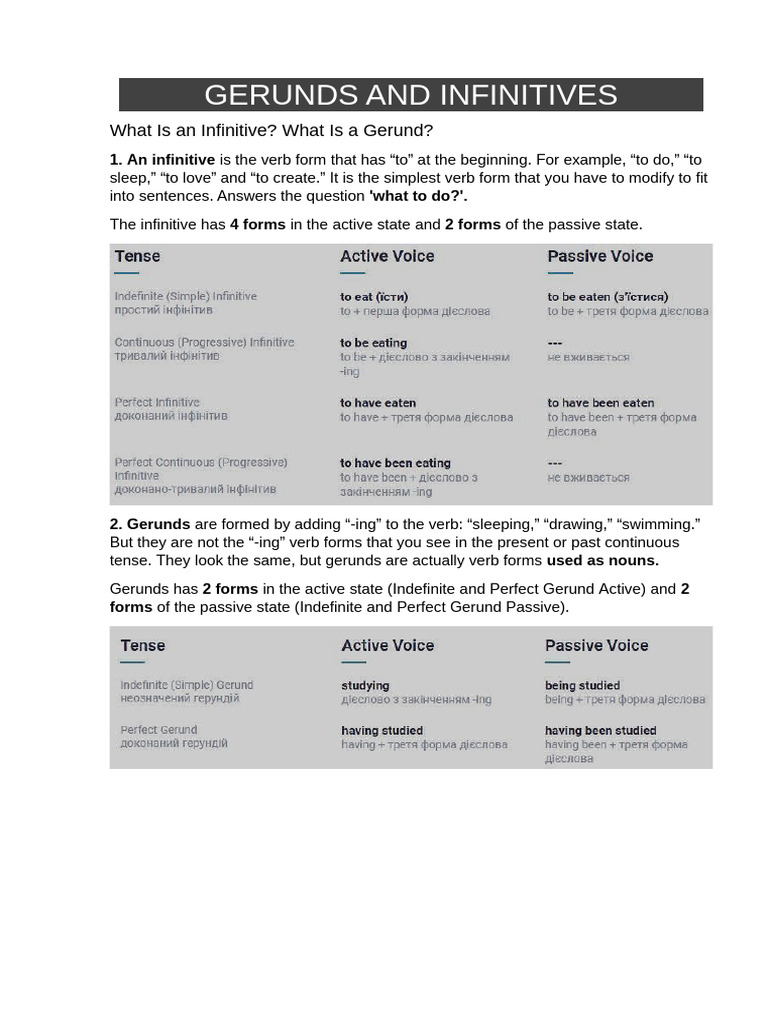 Infinitive and Gerund | PDF