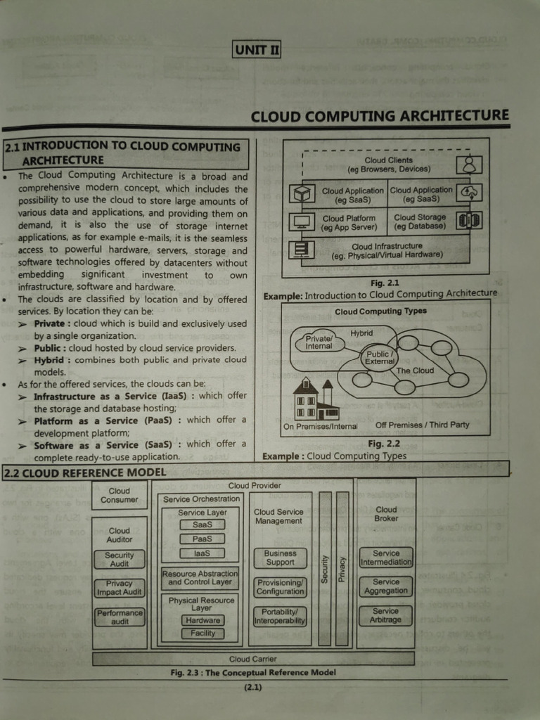 Cloud Computing Unit 2-1 | PDF