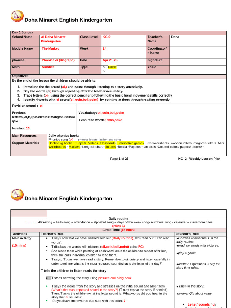 Lesson Plan KG 2 - WK 14 | PDF