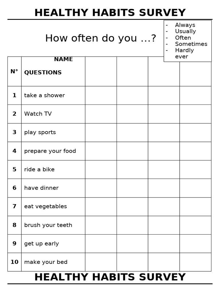 Healthy Habits Survey | PDF