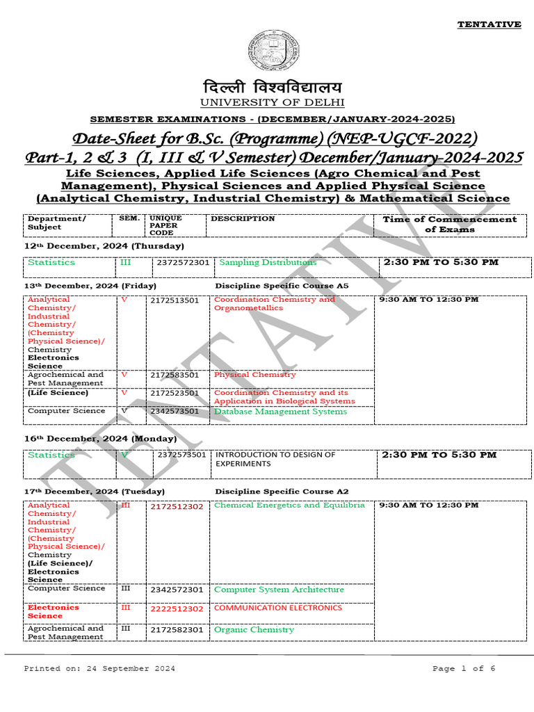 2024 09 24 NEP BSC (P) 24 Sem.V III I | PDF